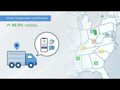 Pharma and Medical Deliveries | Medical HealthCare Logistics Solution | Delivery Platform || nuVizz