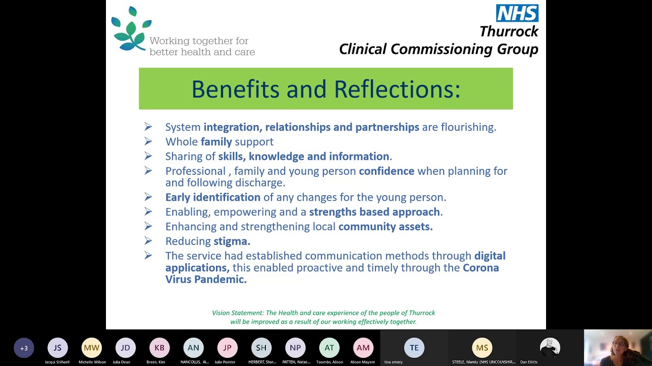 Positive Pathways for Children in Thurrock: A CYP Mental Health Person Centred Planning Model