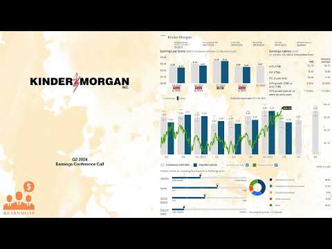 $KMI Kinder Morgan Q2 2024 Earnings Conference Call
