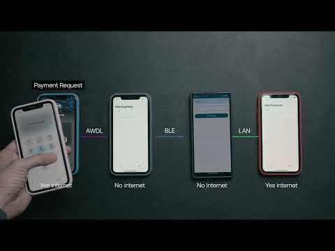 Ditto VPN with Apple Tap to Pay Demonstration