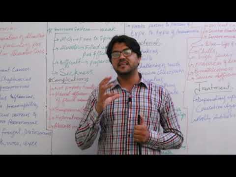 Lecture : 16 Pneumonia 2nd Year