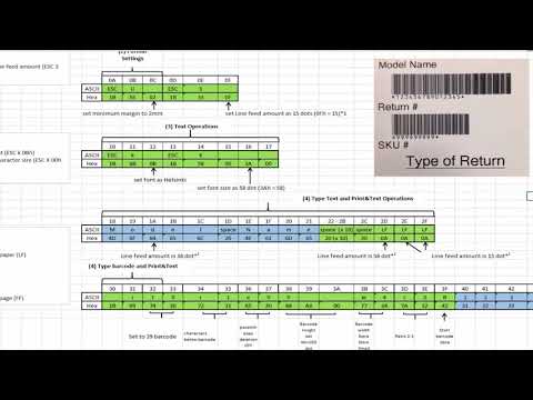 How to develop a custom EscP SDK with Brother Labellers