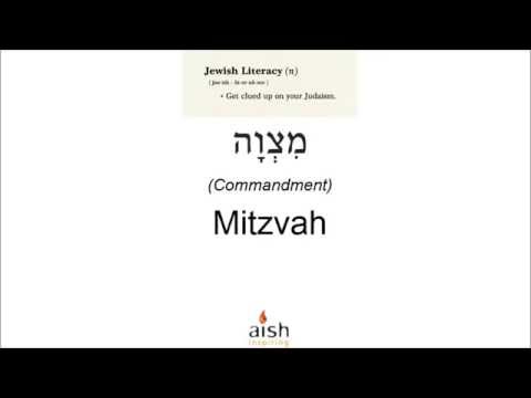 How to pronounce: Mitzvah/מִצְוָה