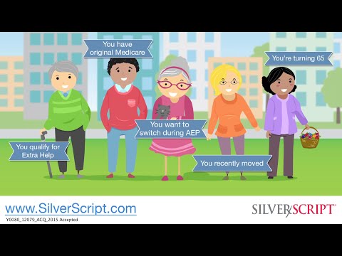 Am I Eligible for Medicare Part D?