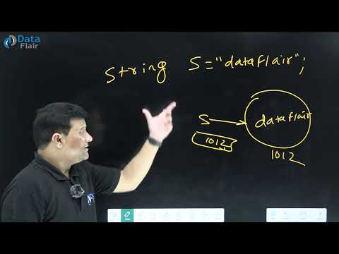 What is String in Java [Hindi]