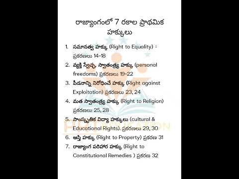 రాజ్యాంగంలో 7 రకాల ప్రాథమిక హక్కులు అవి:-