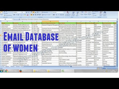 Email Database Service in India