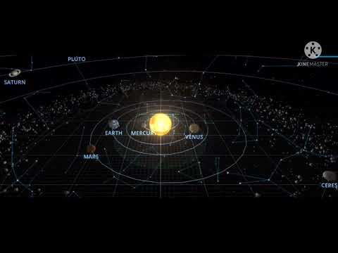 What is solar system Short answer?