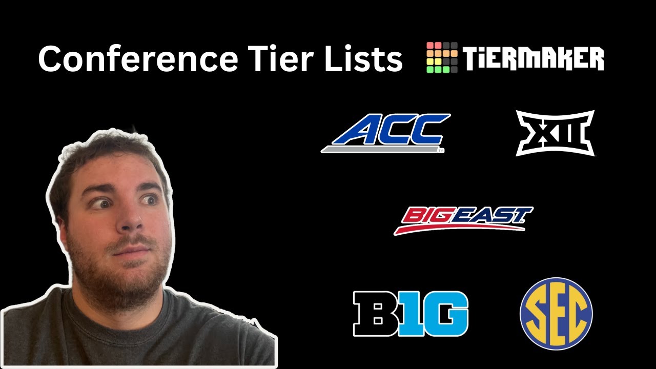 Making tier lists for every college basketball conference!