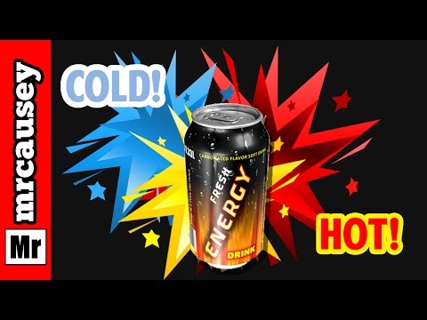 Chemical Thermodynamics, Energy, Enthalpy and Entropy