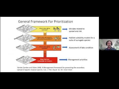 Aquatic Invasive Species Pond and Lake Vulnerability Prioritization for New York