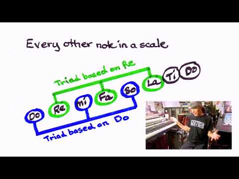 Big Chords and Clusters (part 1) - Music Stuff With Spock #19