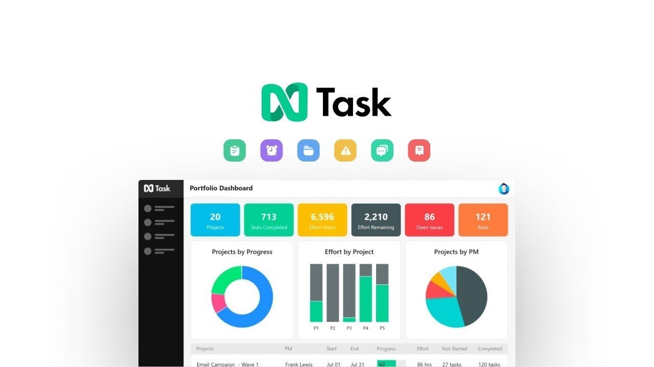 nTask Lifetime Deal $59 - The only tool you need to manage your work, teams, and goals