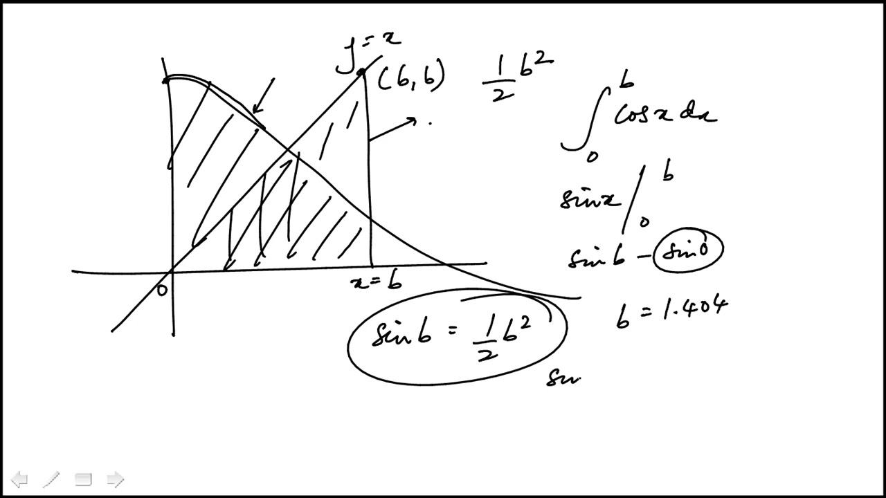 Q55 2020 Calculus CLEP Official Study Guide