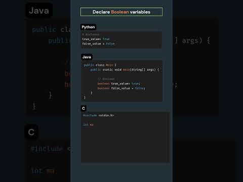 Declaring Boolean Value in Python, Java and C
