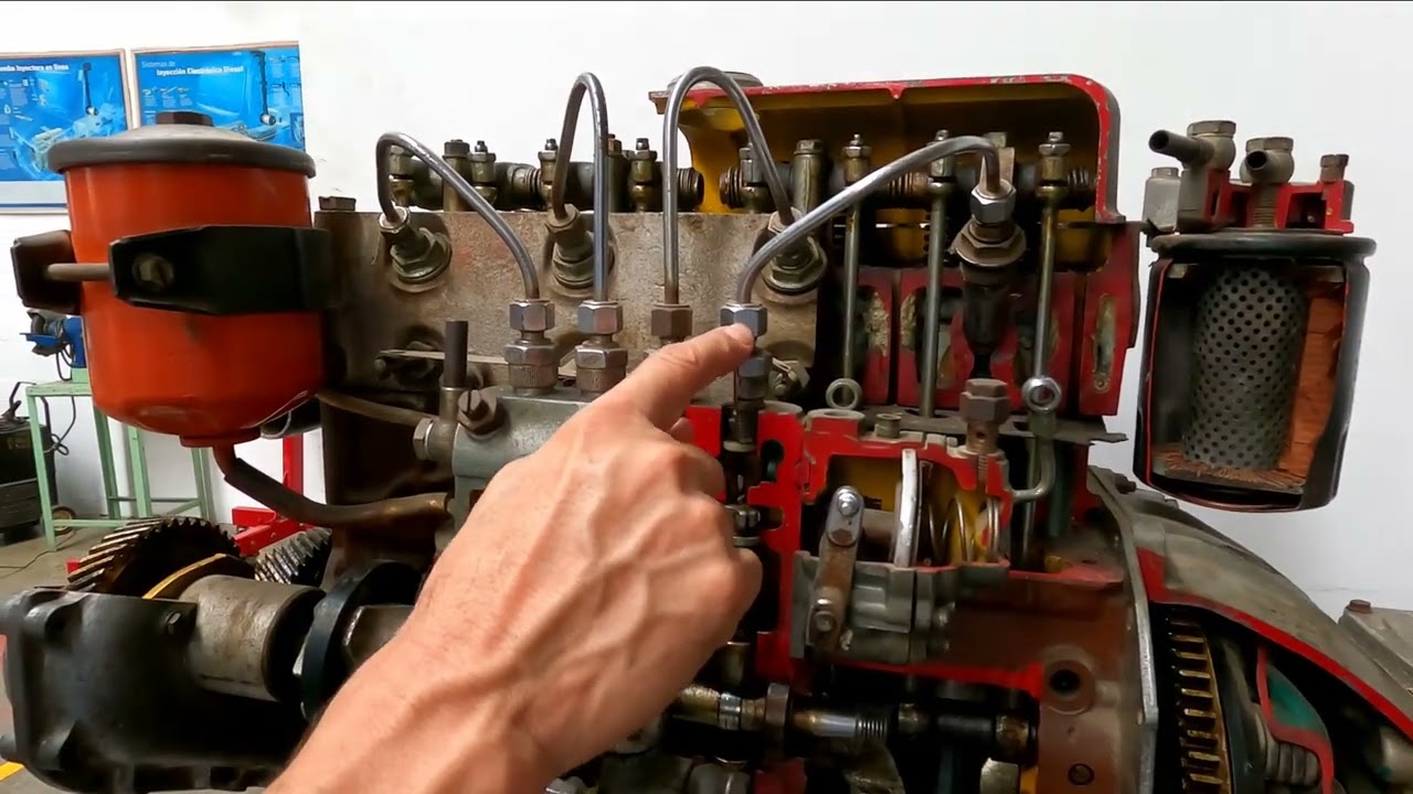 Diesel Engine with Mechanical fuel Injection System