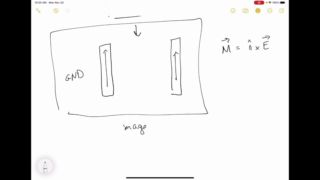 Patch antenna concepts
