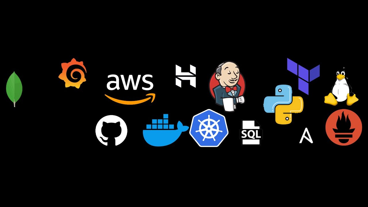 Docker-compose project using NGINX as a Reverse Proxy