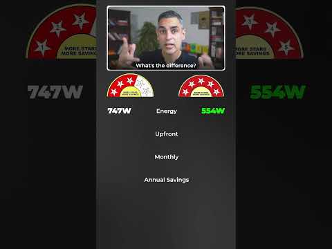 3 Star AC vs 5 Star AC - kitni hogi SAVINGS?! | Ankur Warikoo #shorts