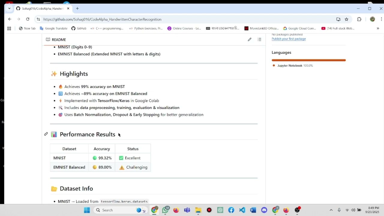 Handwritten Character Recognition with CNN | MNIST & EMNIST Deep Learning Project | TensorFlow/Keras