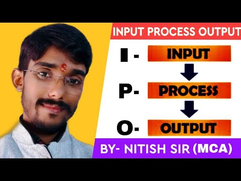 What is IPO Cycle? How Computer Work in hindi By Nitish Sir | For ADCA, ADIT,DCA,BCA.... #IPO CYCLE