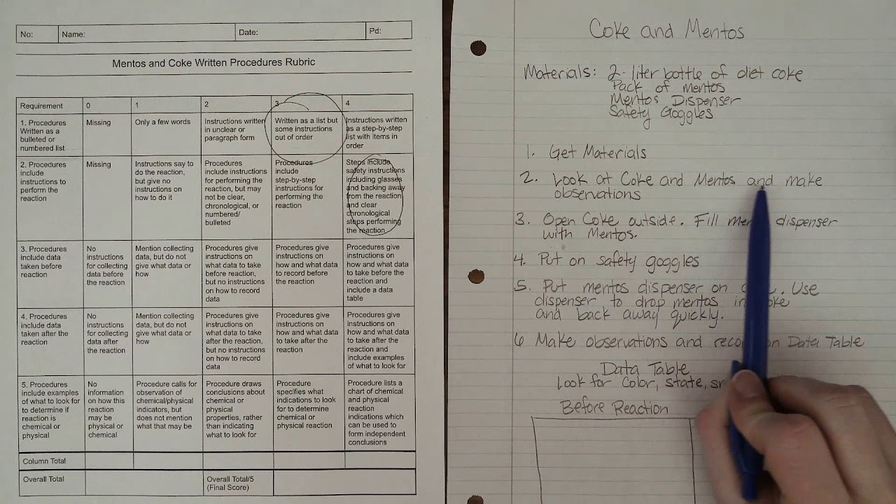 Using a Rubric for your Lab Procedures
