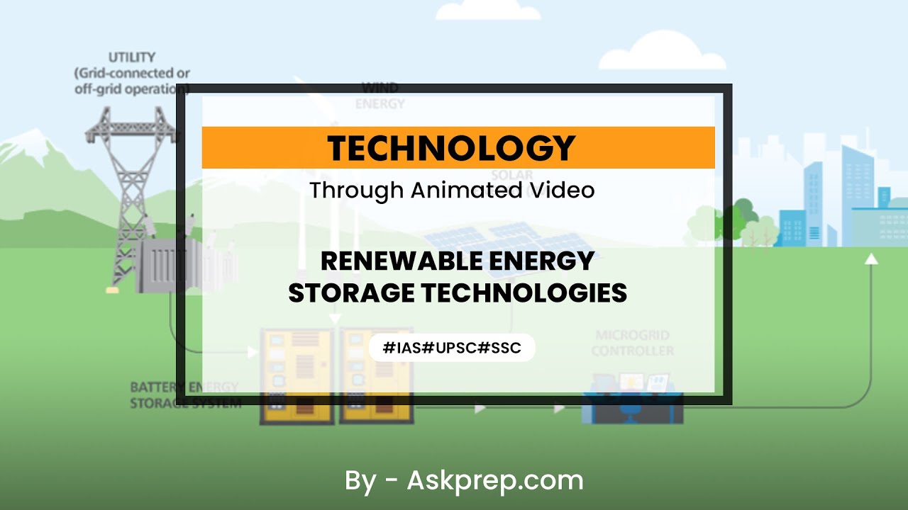 Renewable Energy Storage Technologies Powering a Sustainable Future | AskPrep