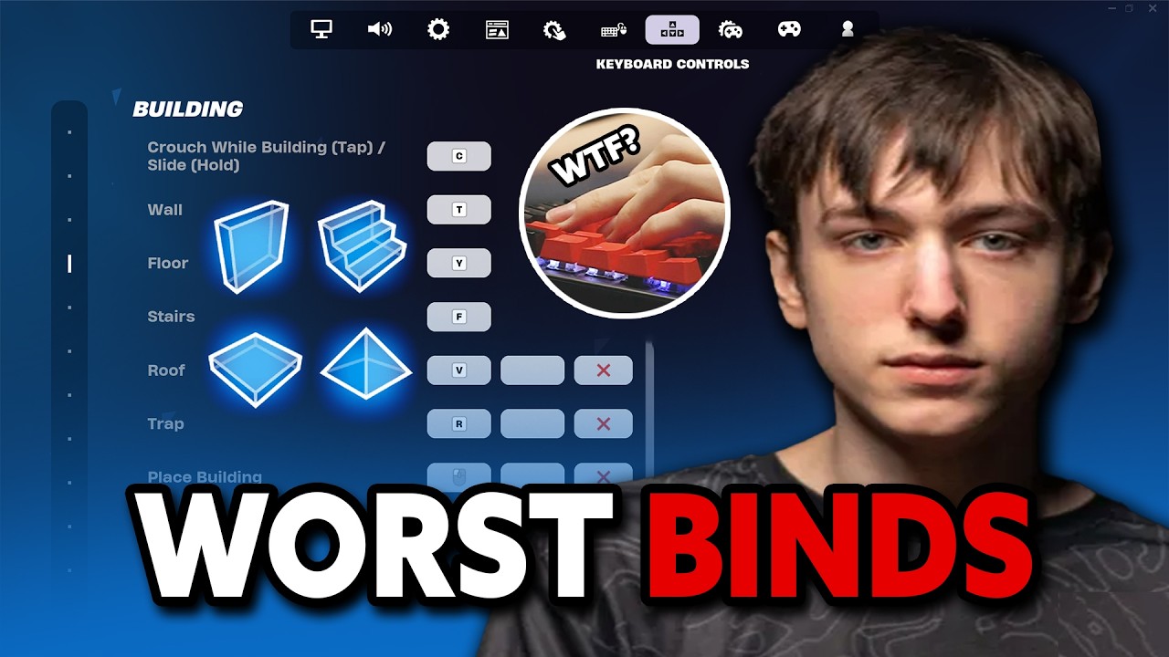 Peterbot's Keybinds Will Shock You!