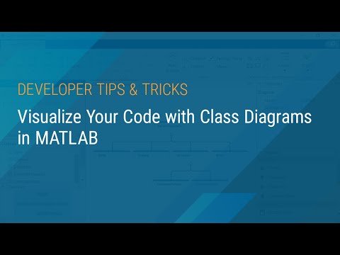 Learn Visualize Your Code with Class Diagrams in MATLAB - Mind Luster