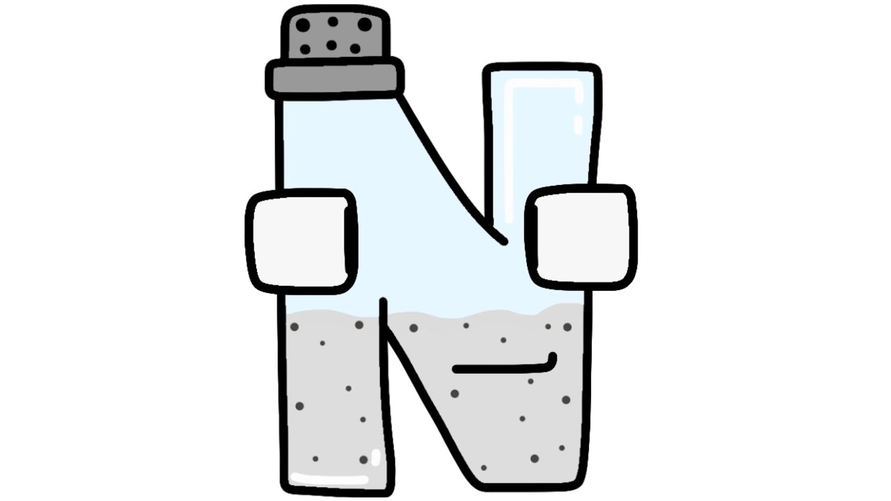 Collab Periodic Table | Nitrogen