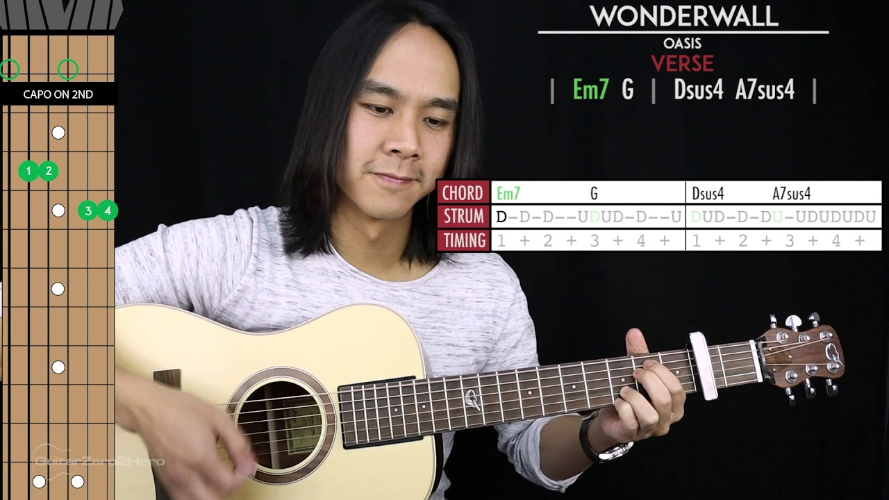 Wonderwall Guitar Cover Acoustic - Oasis 🎸 |Tabs + Chords|