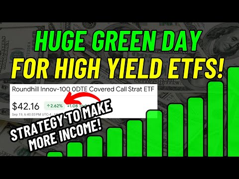High Yield ETF Investing Strategies | Roundhill QDTE XDTE RDTE