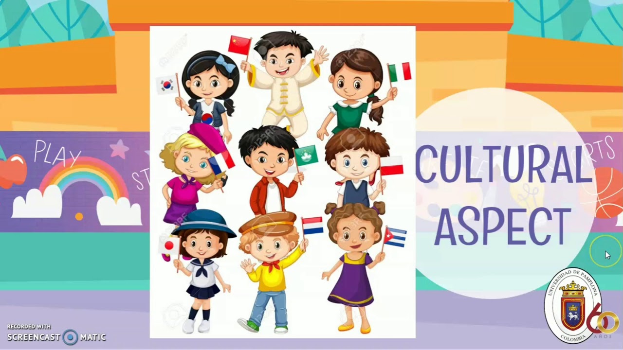 Lesson 4 - Countries and Nationalities