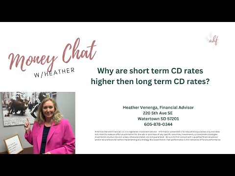 CD Rates