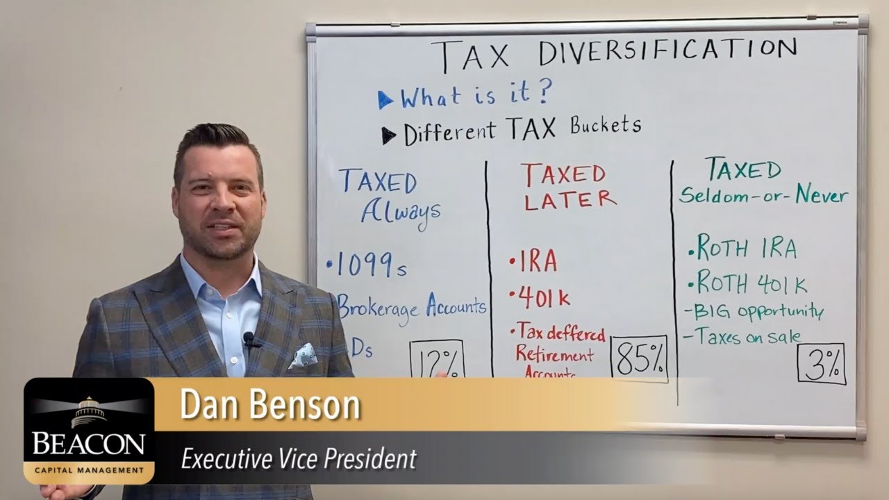 What is Tax Diversification?