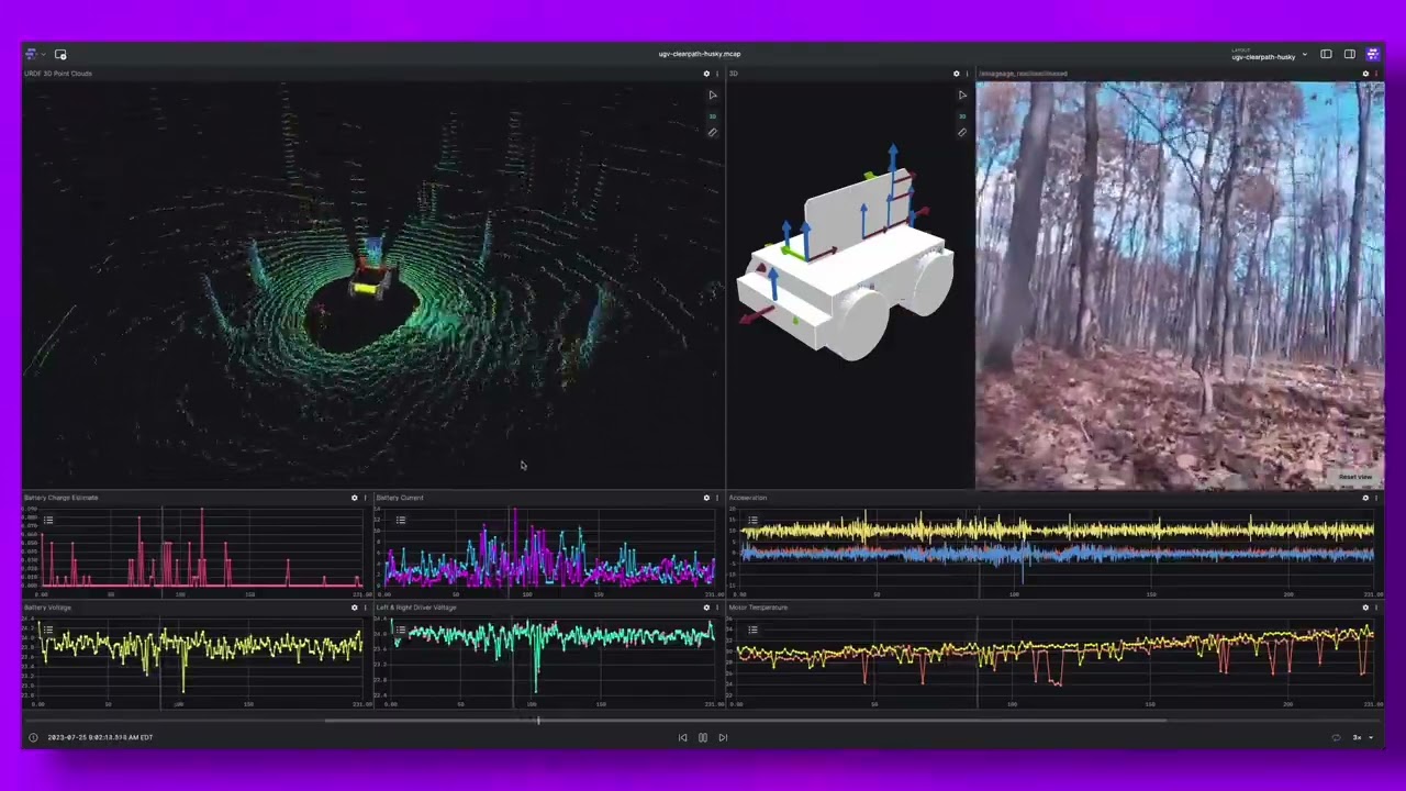 Visualized in Foxglove: NorLab Montmorency UGV Dataset