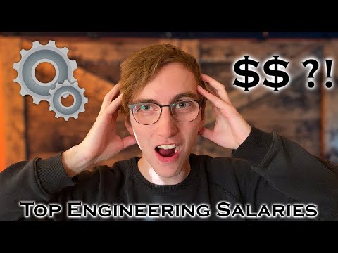 The 5 Best Paid Engineering Careers!