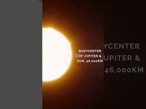 Jupiter Does Not Orbit A Point Within The Sun #shorts
