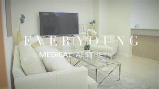 3 Best Med Spa in Burnaby, BC - Expert Recommendations