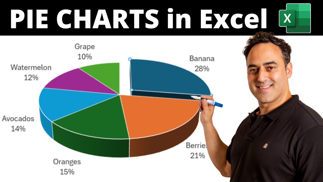 Create a Pie Chart in Microsoft Excel Like a Pro: Fast & Simple Tutorial