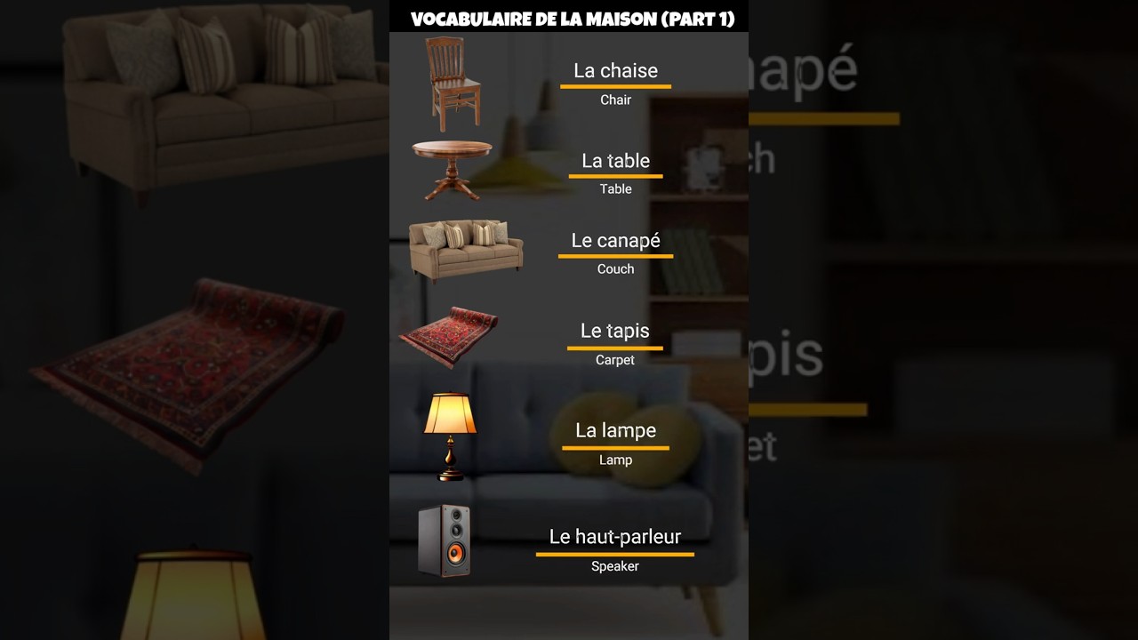 House Vocabulary in French – Les mots de la maison 🇫🇷