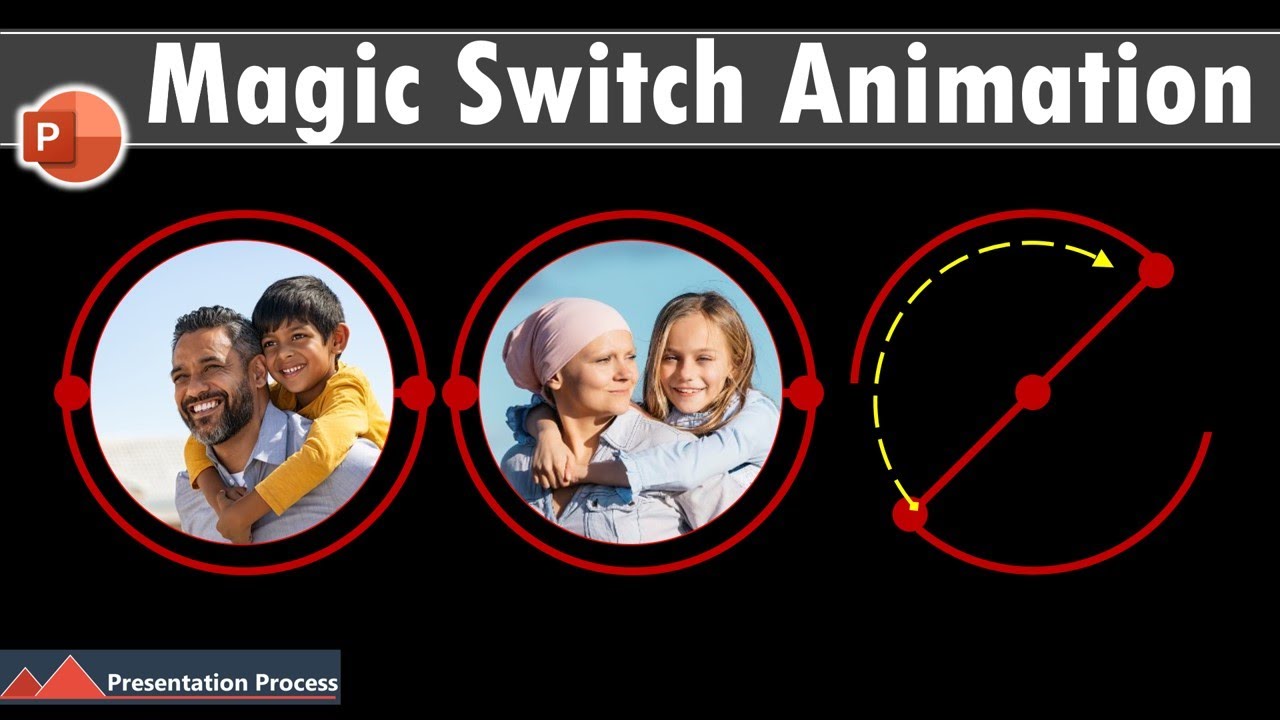 Create Stunning PowerPoint Spin Photo & Label Animation