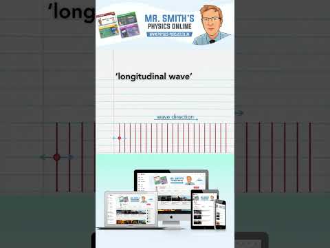 National 5 Physics definitions - longitudinal wave