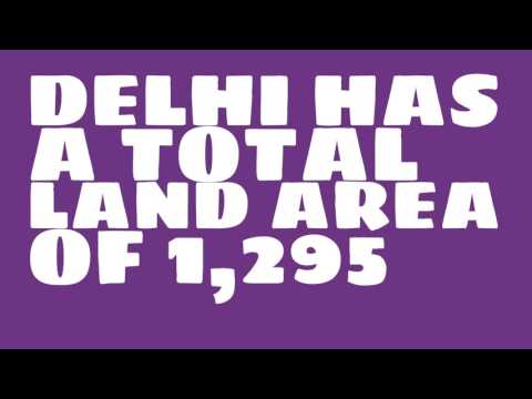 What is the population of Delhi?