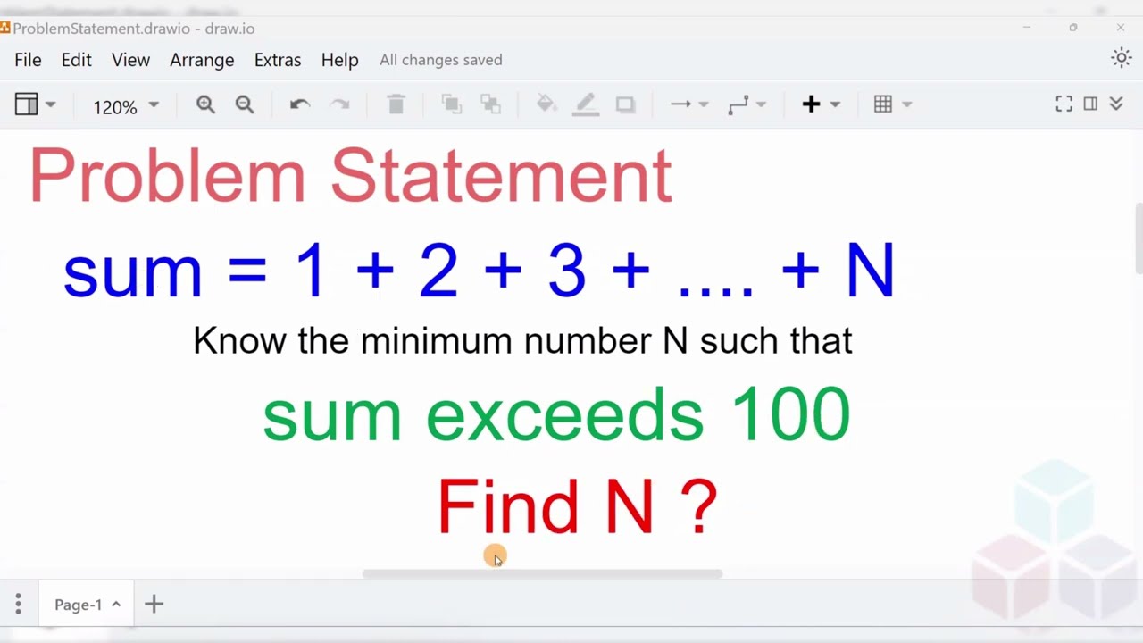 Flowgorithm While Loop #testingdocs #education #flowchart