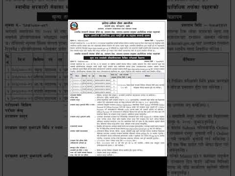 karnali 2080 vacancy (4th level)
