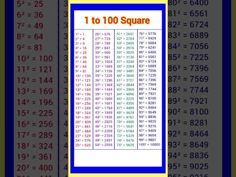 1 to 100 square l #shorts | #shortsvideo #youtubeshorts
