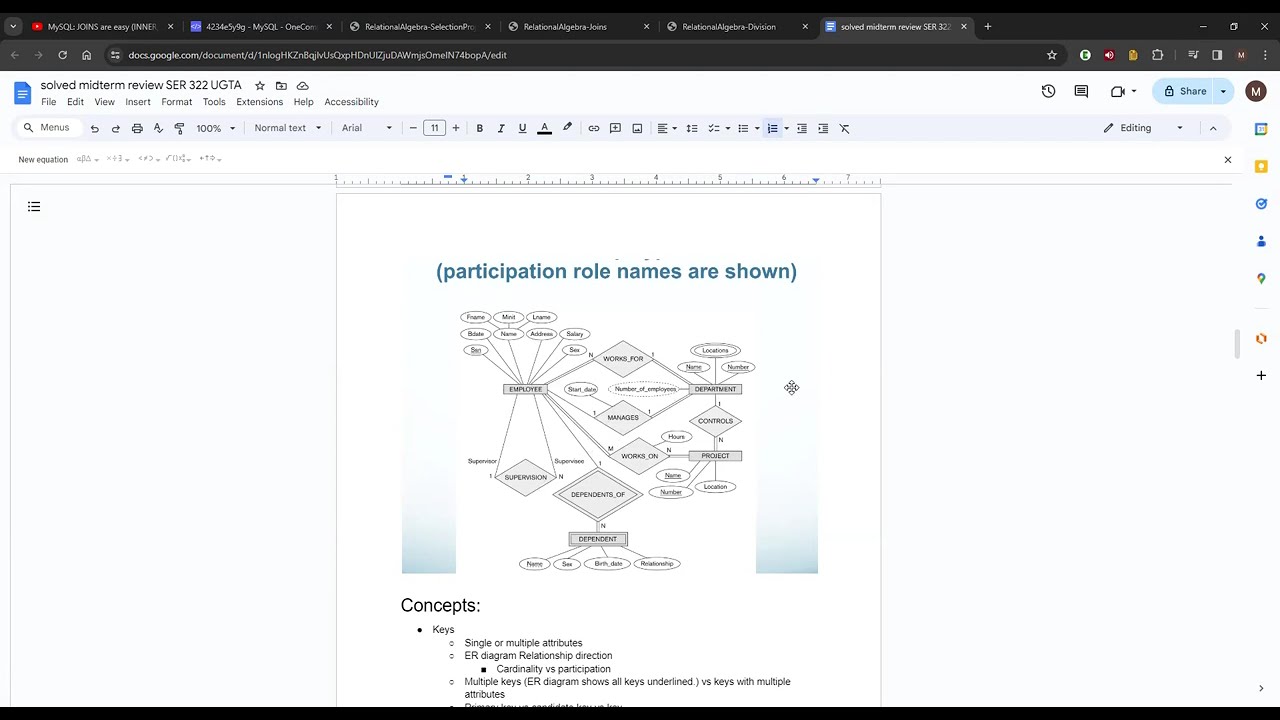 SER 322 Midterm review Spring A 2024
