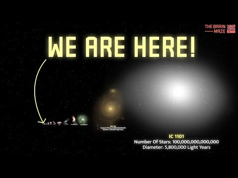 The ULTIMATE Galaxy Size Comparison!