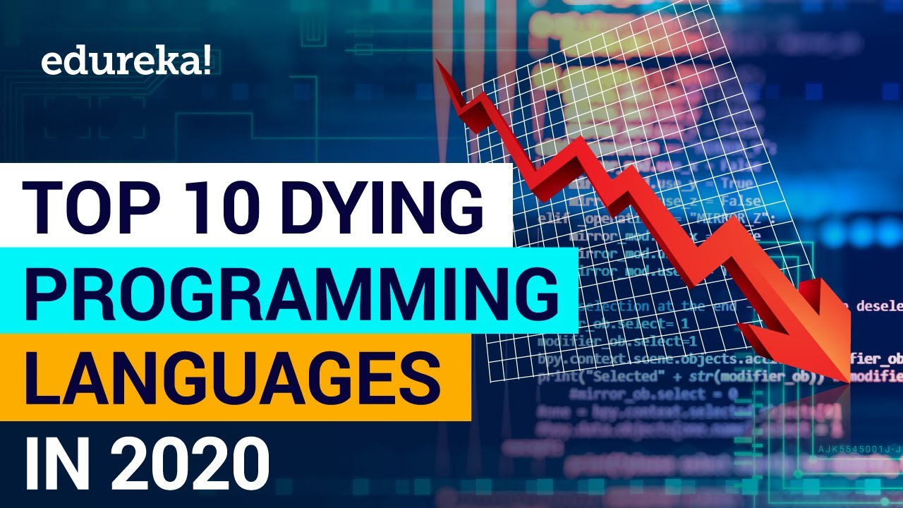 Top 10 Dying Programming Languages in 2020 | Worst Programming Languages | Edureka